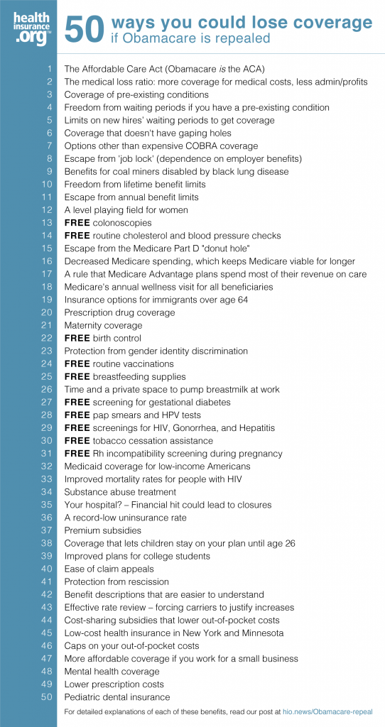 50 ways to lose your coverage | healthinsurance.org
