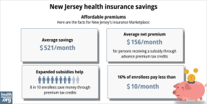 New Jersey ACA Health Insurance Marketplace