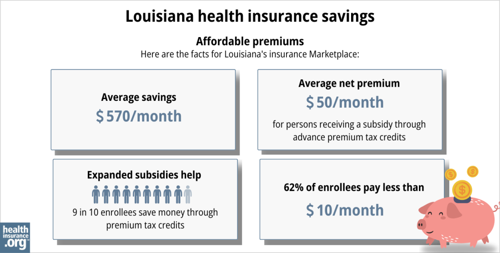 Louisiana ACA Health Insurance Marketplace